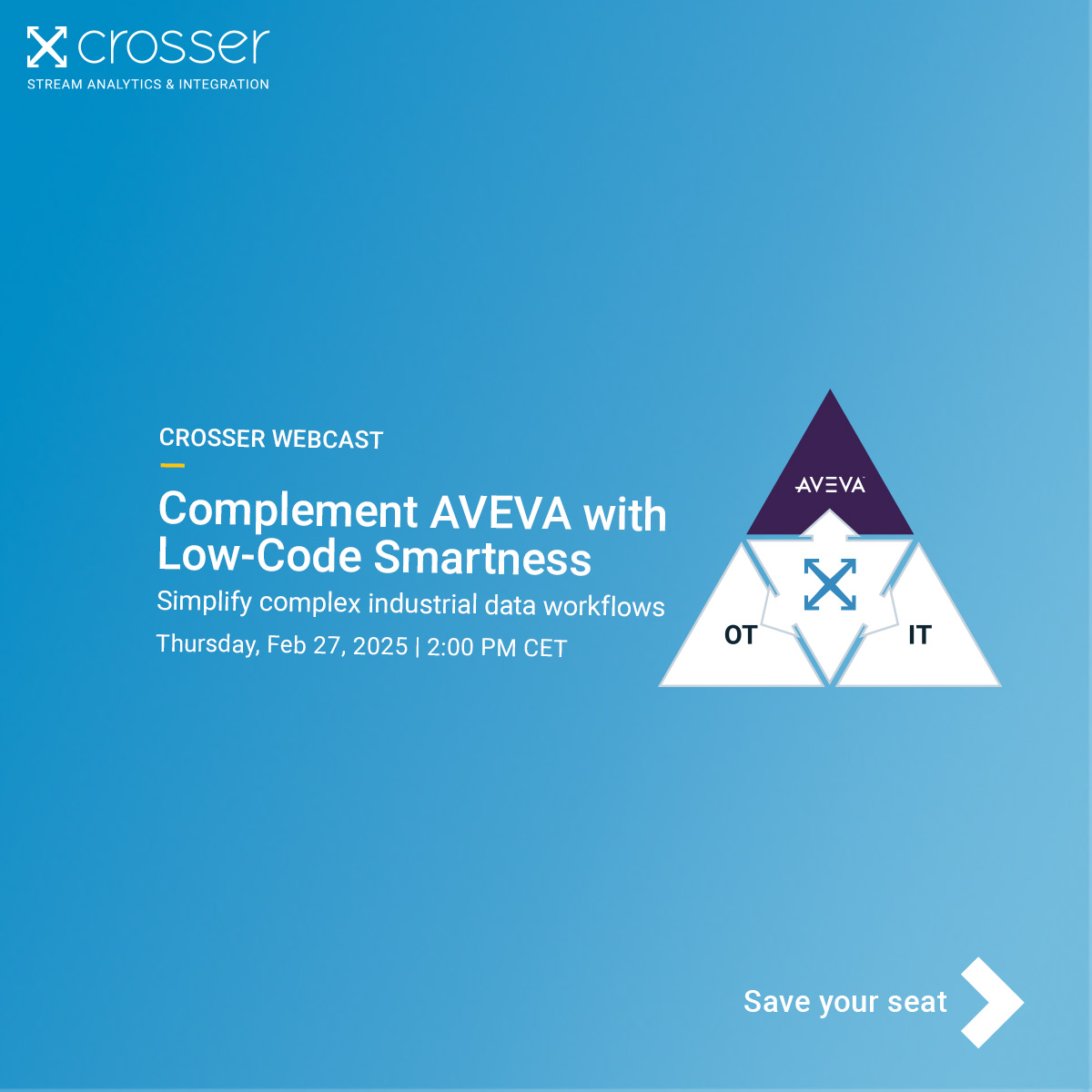 Webinar: Complement AVEVA with Low-Code Smartness by Crosser Webcasts