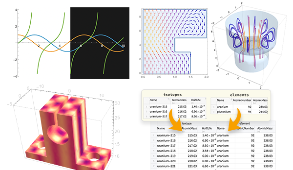 Webinar: The Latest Advancements in Geometric Modeling and Computing ...
