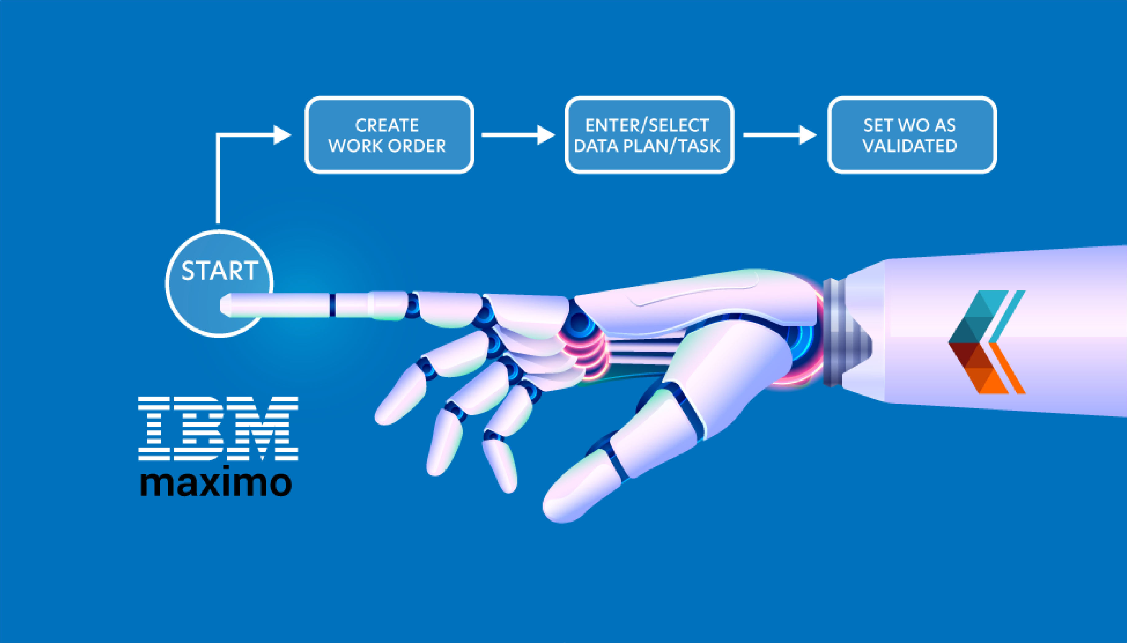 Webinar: Introducing MAX-BOT, the ready to use Automated Testing ...