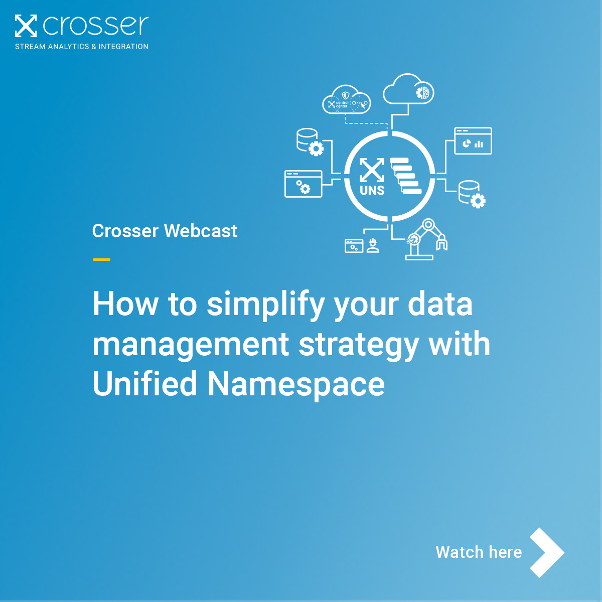 Webinar: How to simplify your Data Management Strategy with Unified Namespace by Crosser Webcasts