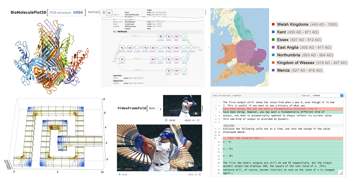 Webinar: Visualizing and Computing Astronomical and Chemical Data and ...