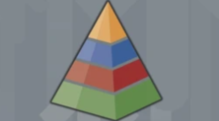 Webinar: The PEAK Comprehensive Assessment (PCA): An ABA Standardized ...