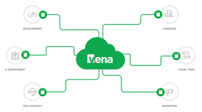 Webinar: Vena Webinar 25 Jan : Introduction of Vena and deep dive ...