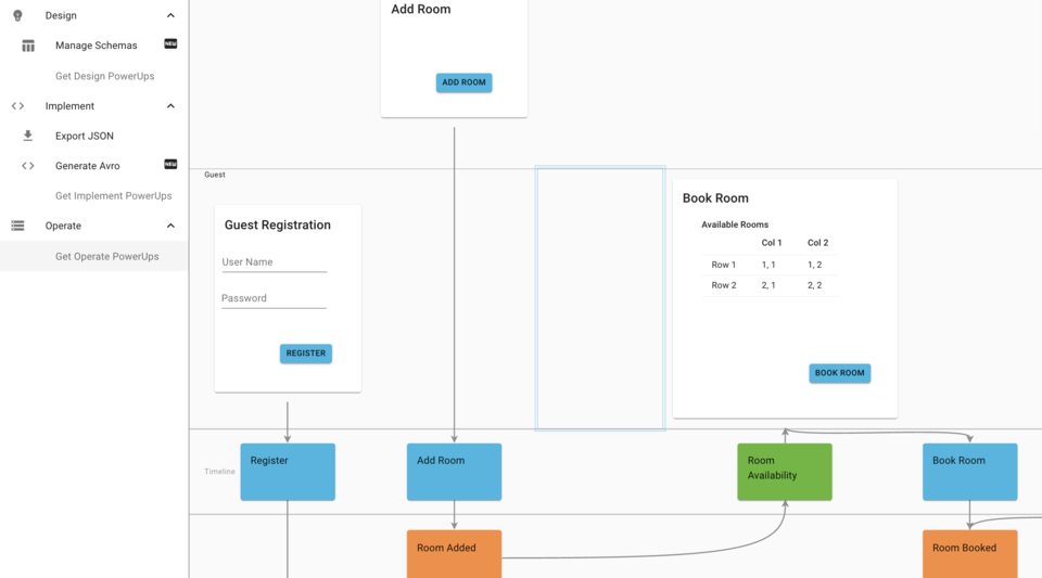 Webinar: Accelerate from Event Model to Implementation with oNote Code-generation & Event Store ...
