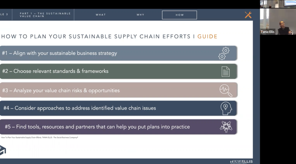 Webinar: The sustainable value chain - HOW by Sustainable Business ...