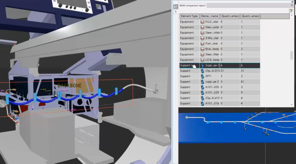 Webinar: Exploring the Power of SOLIDWORKS Electrical by Mecad Systems