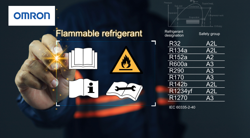 Webinar: Heat Pump & Flammable Refrigerant Application Solutions Using ...